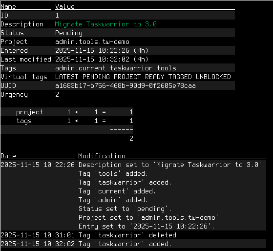 Task Management With Taskwarrior | ln --help